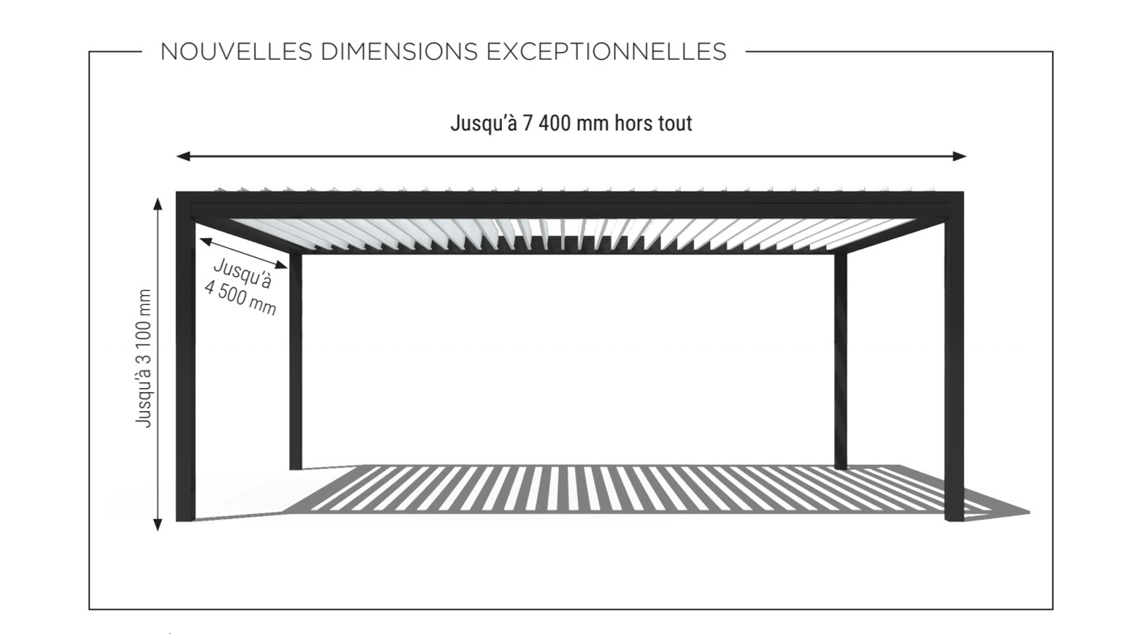 Pergolas bioclimatiques à lames orientables à Toulouse - Fenêtres et ...